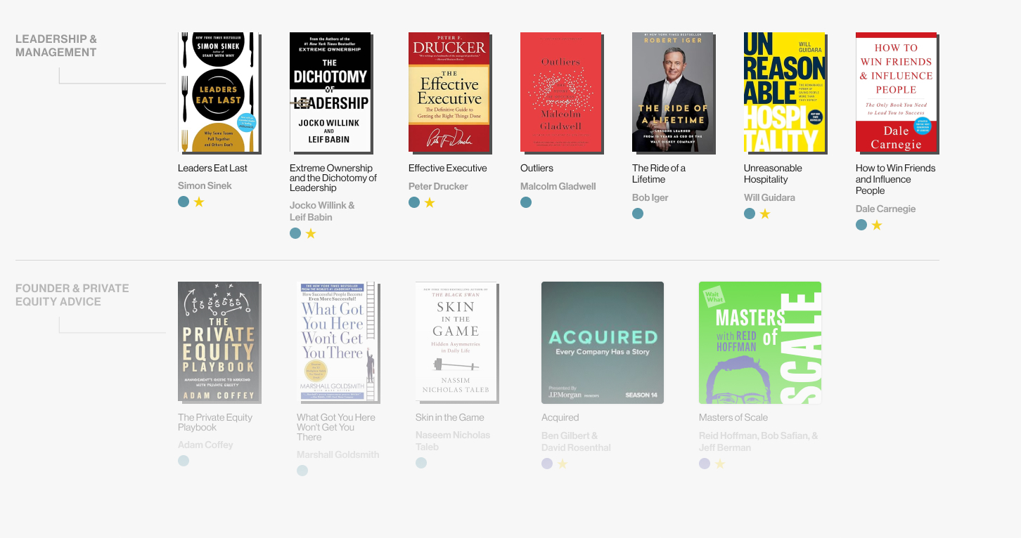 62 Books & Podcasts for CEOs & Founders | LLR
