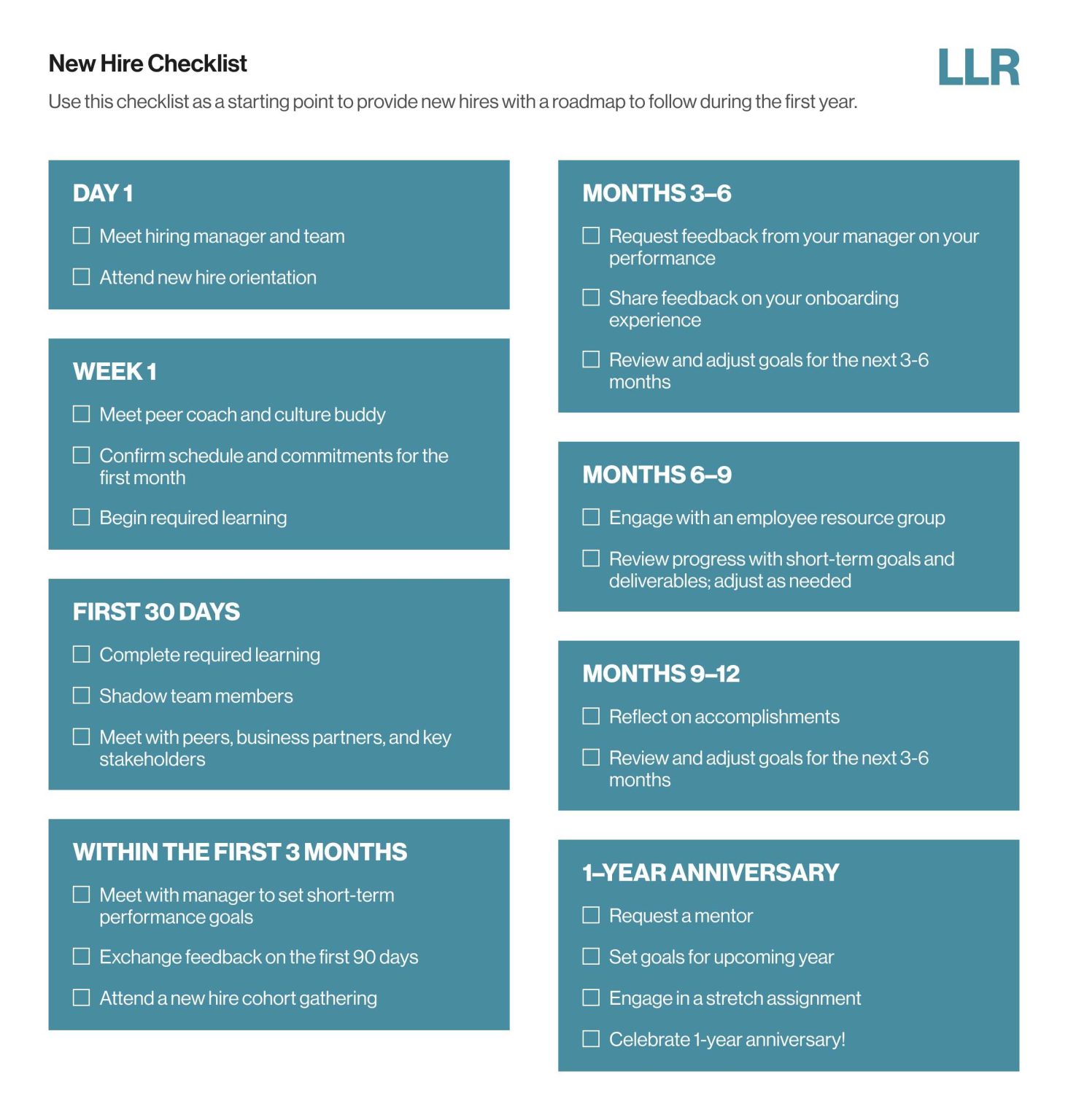 Employee Onboarding Checklist to Help Drive Retention and Revenue | LLR